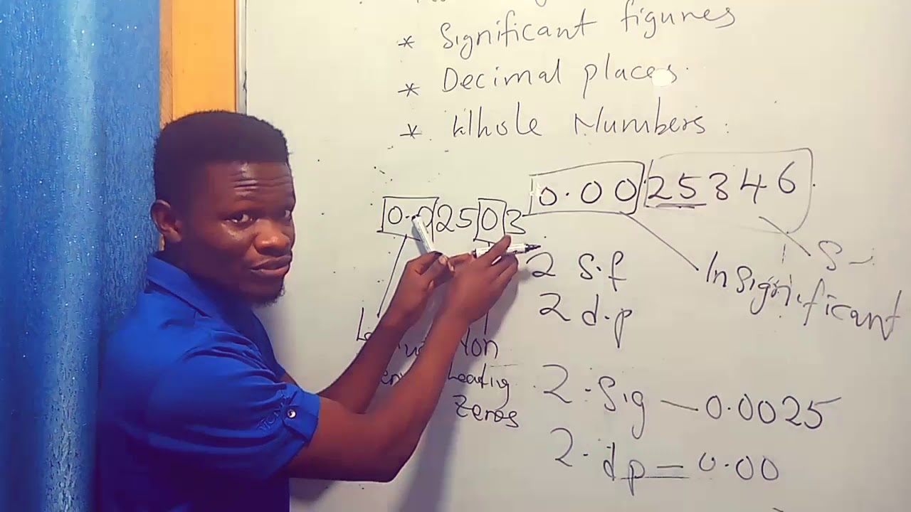 Difference Between Significant Figure Decimal Place YouTube difference-between-significant-figure-decimal-place-youtube