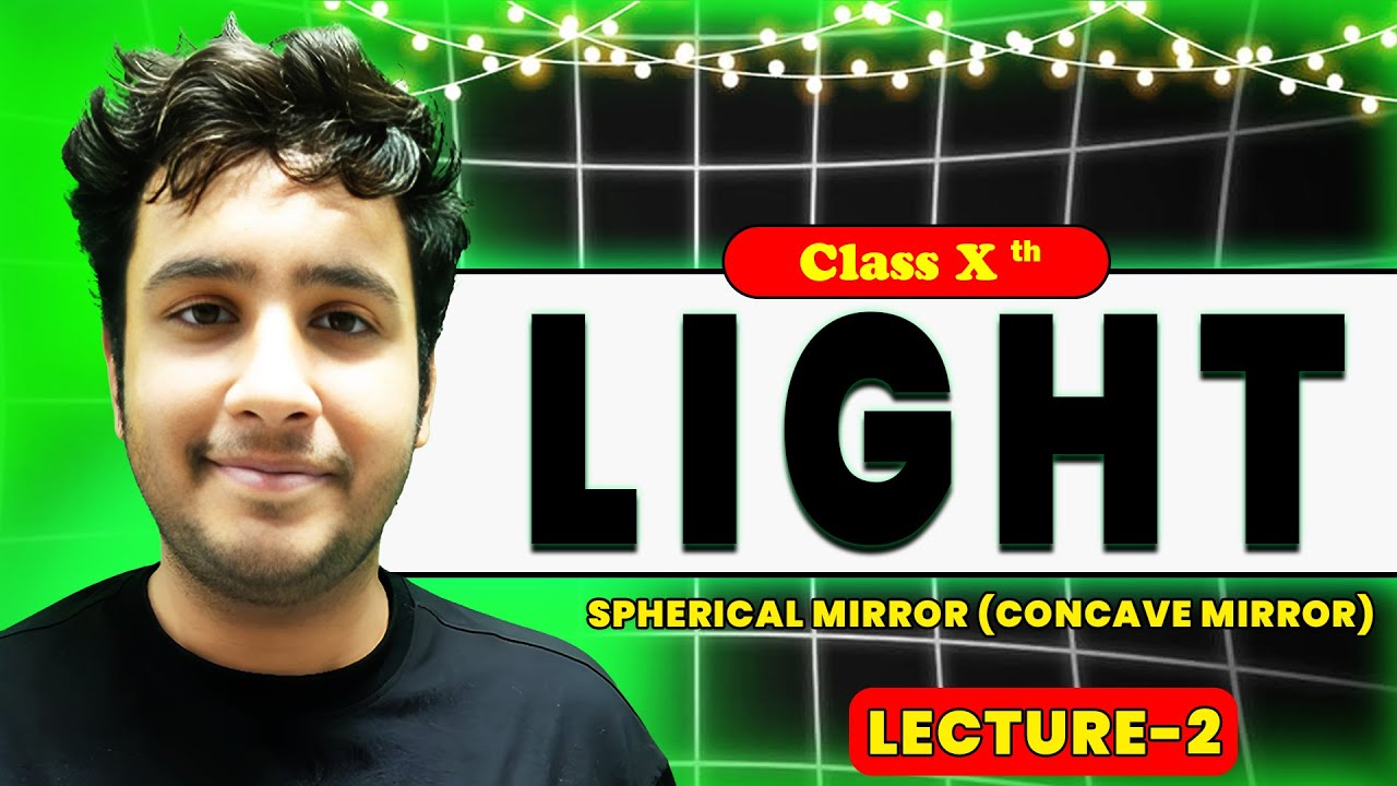 What Are Spherical Mirrors? | Concave & Convex Mirror Explained with ...