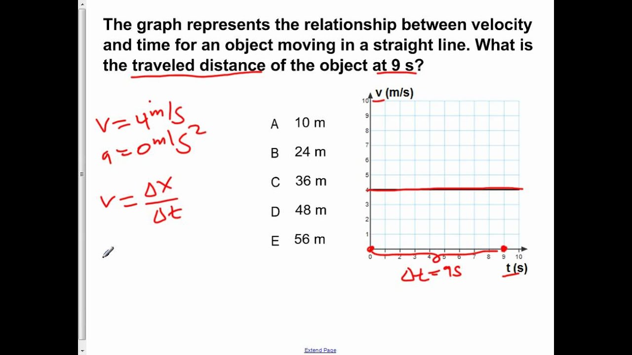 AP Physics B Kinematics Presentation #11 - YouTube