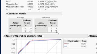 Matriz De Confusión Jmp Matriz De Confusión | IBM Cloud Pak For Data