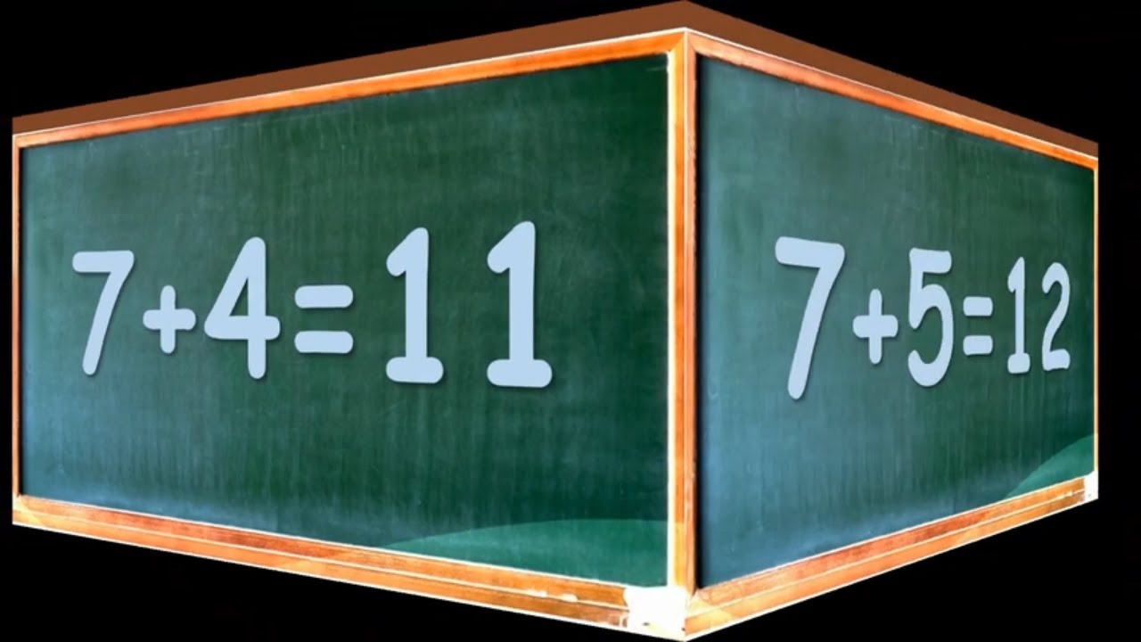 Addition Table of 7 || Learn Addition Table of Seven - YouTube