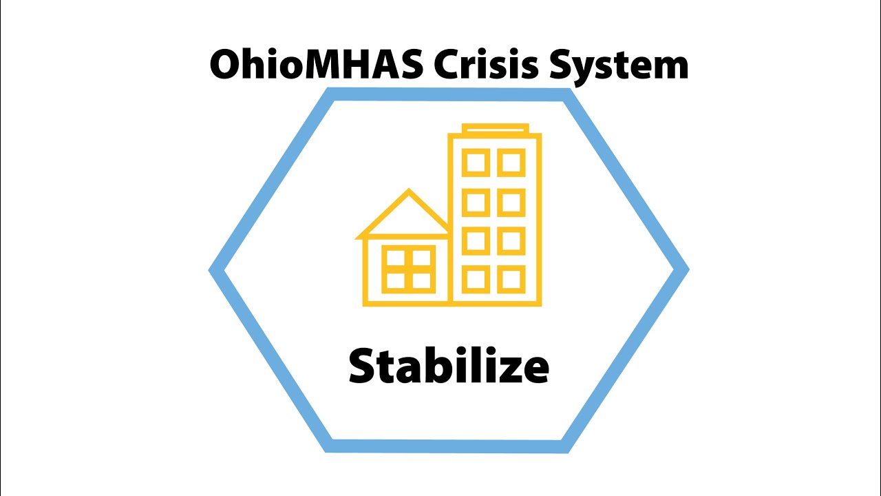 OhioMHAS Crisis System - STABILIZE - YouTube