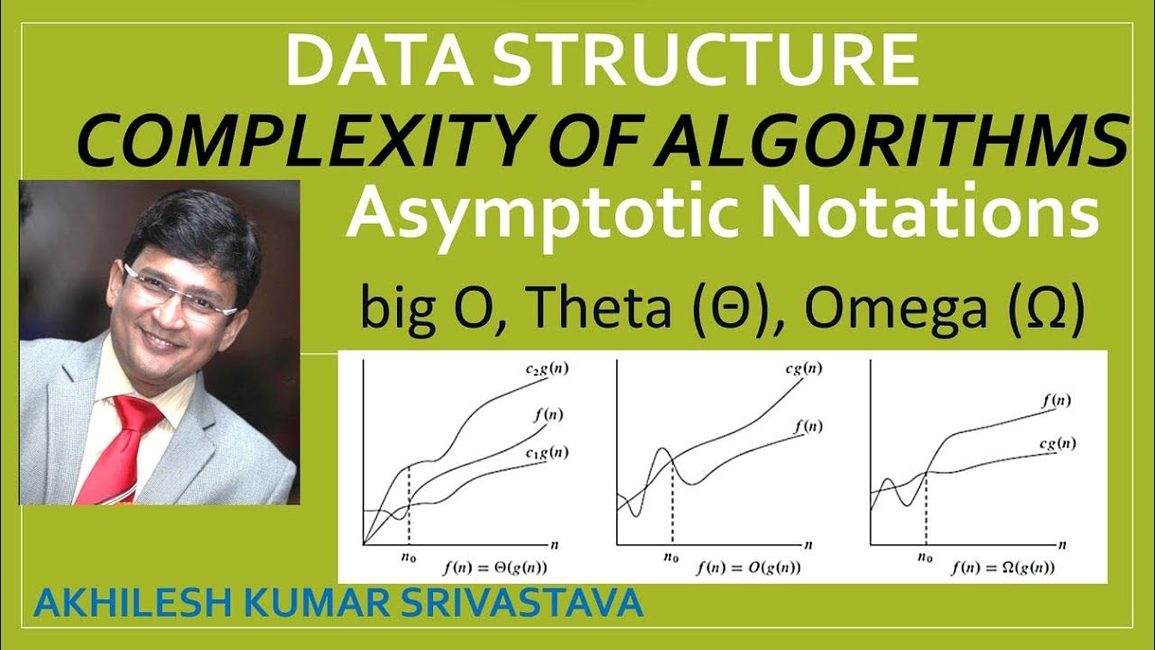 Asymptotic Notations : Big Oh, Big Theta, Omega : Definition and Example - YouTube