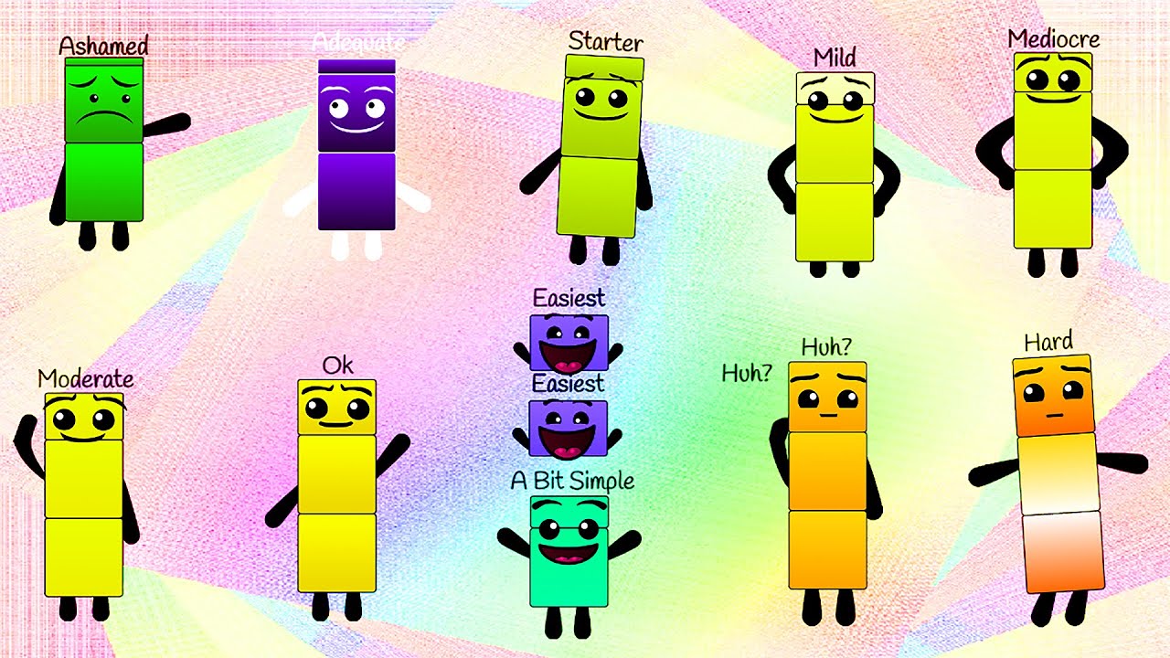 Difficultyblocks Band Tenths #3 But with Geometry Dash Difficulty Faces ...