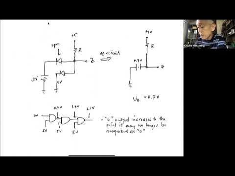 Module 9 Part 2 - YouTube