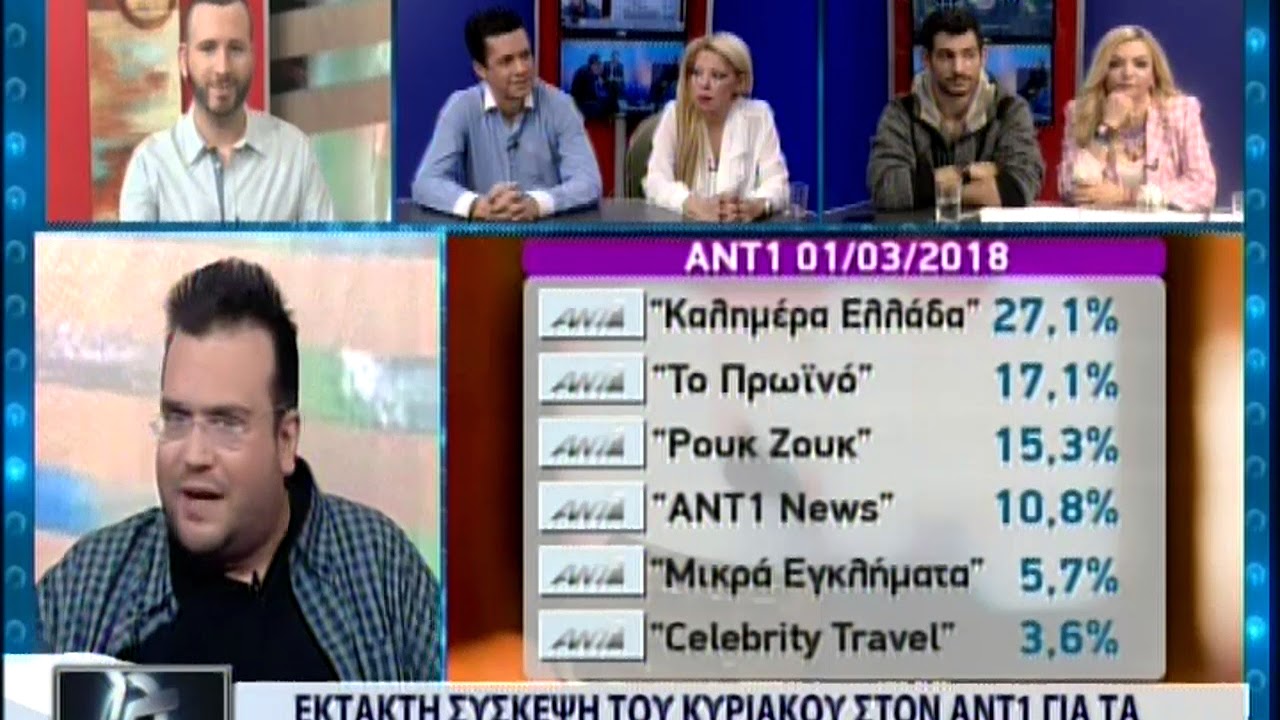 Έκτακτη σύσκεψη του Κυριακού στον ΑΝΤ1 για τα χαμηλά νούμερα (ΑΡΤ, 2/3 ...