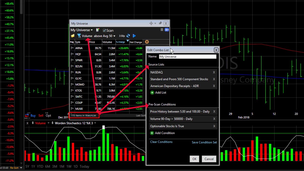 TC2000: How to Combine WatchLists & Pre-Scan Conditions Into a Combo ...