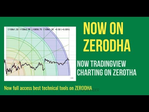 NOW BEST TOOLS/INDICATORS ON ZERODHA !!(gann box,gann arc,and all ...