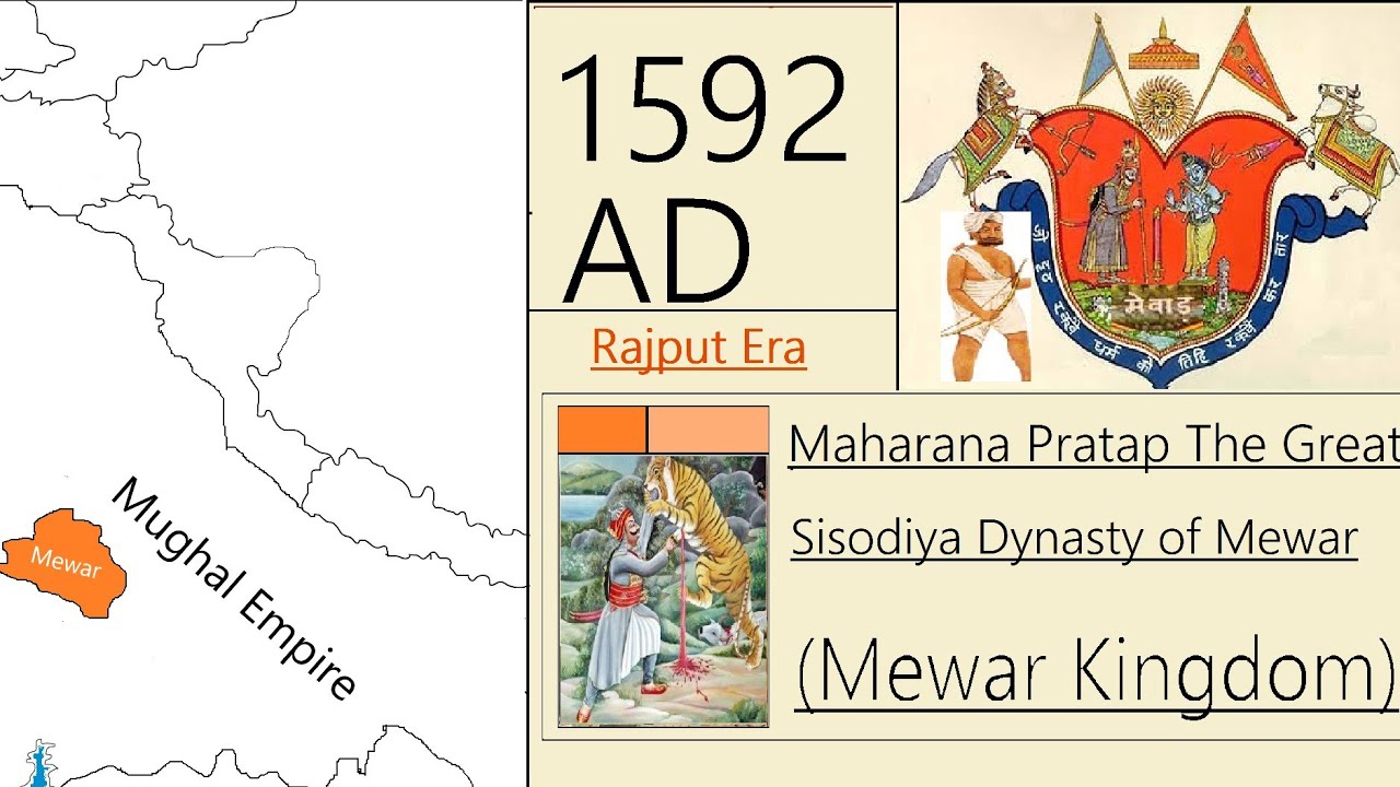 Mewar Kingdom Every Year - YouTube