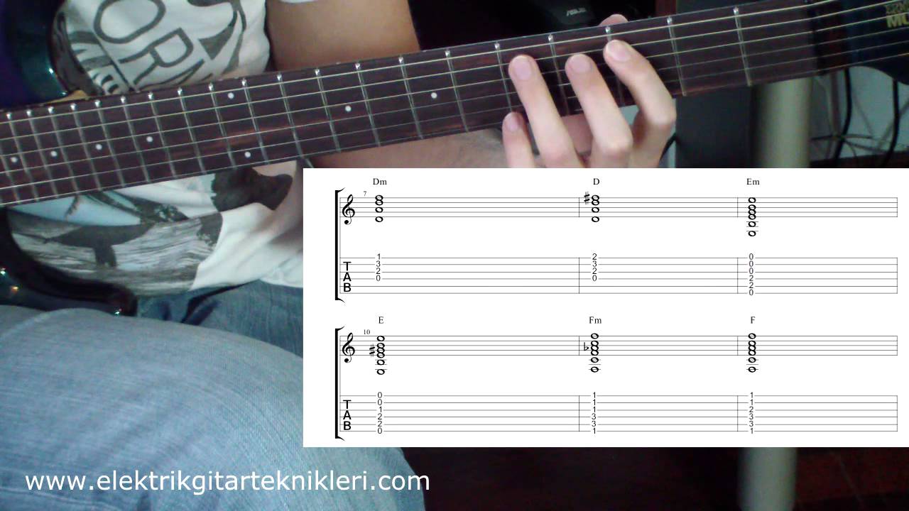Temel Minör & Majör Akorlar || Gitar Dersi - YouTube