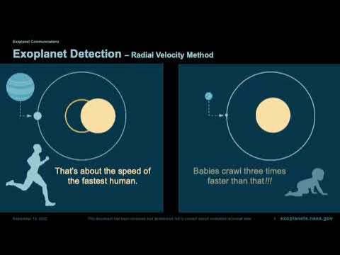 Exoplanet Detection: Radial Velocity Method - YouTube