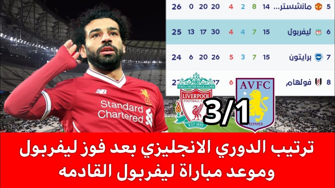 ترتيب الدوري الإنجليزي بعد مباراة ليفربول وأستون فيلا اليوم Youtube