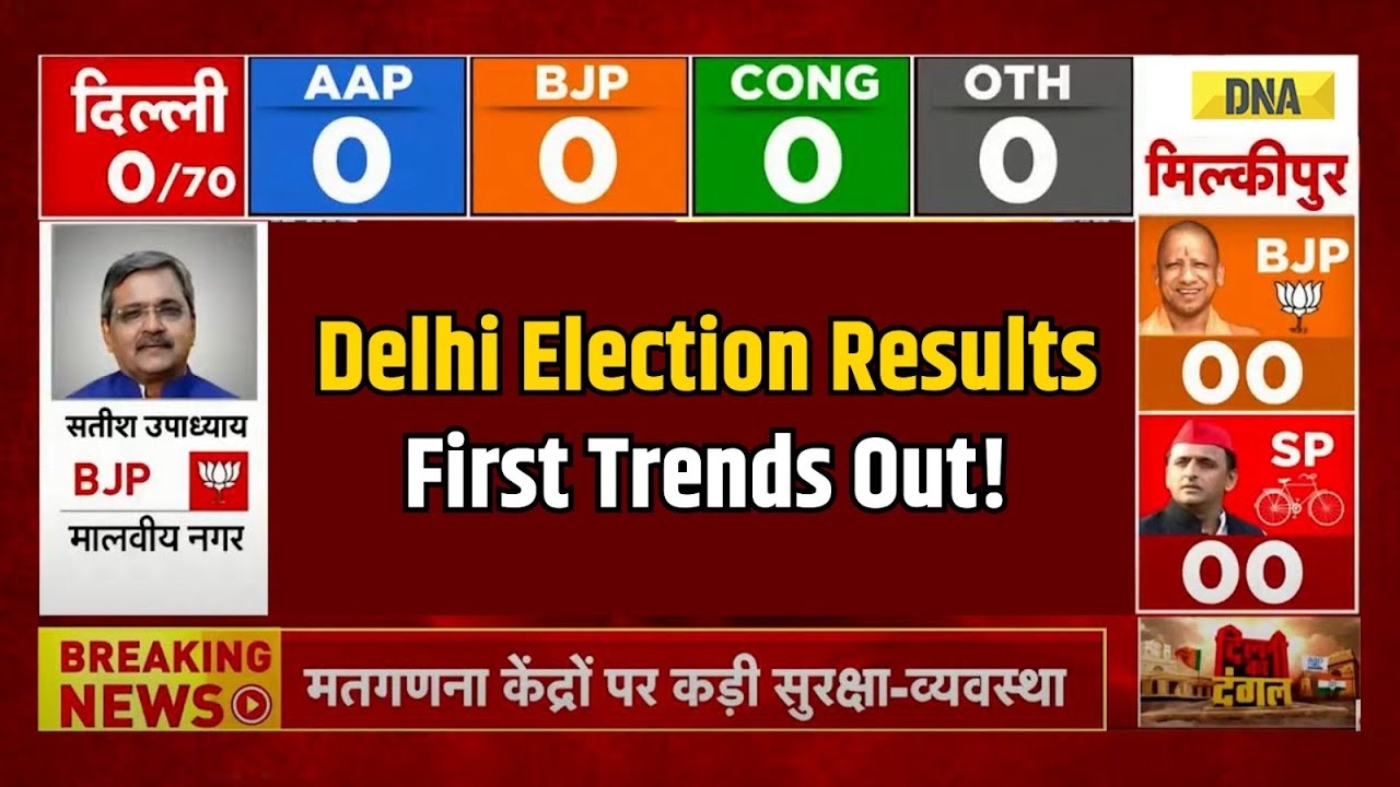 Delhi Election Result: First Trends Out For Delhi Election Results 2025 ...