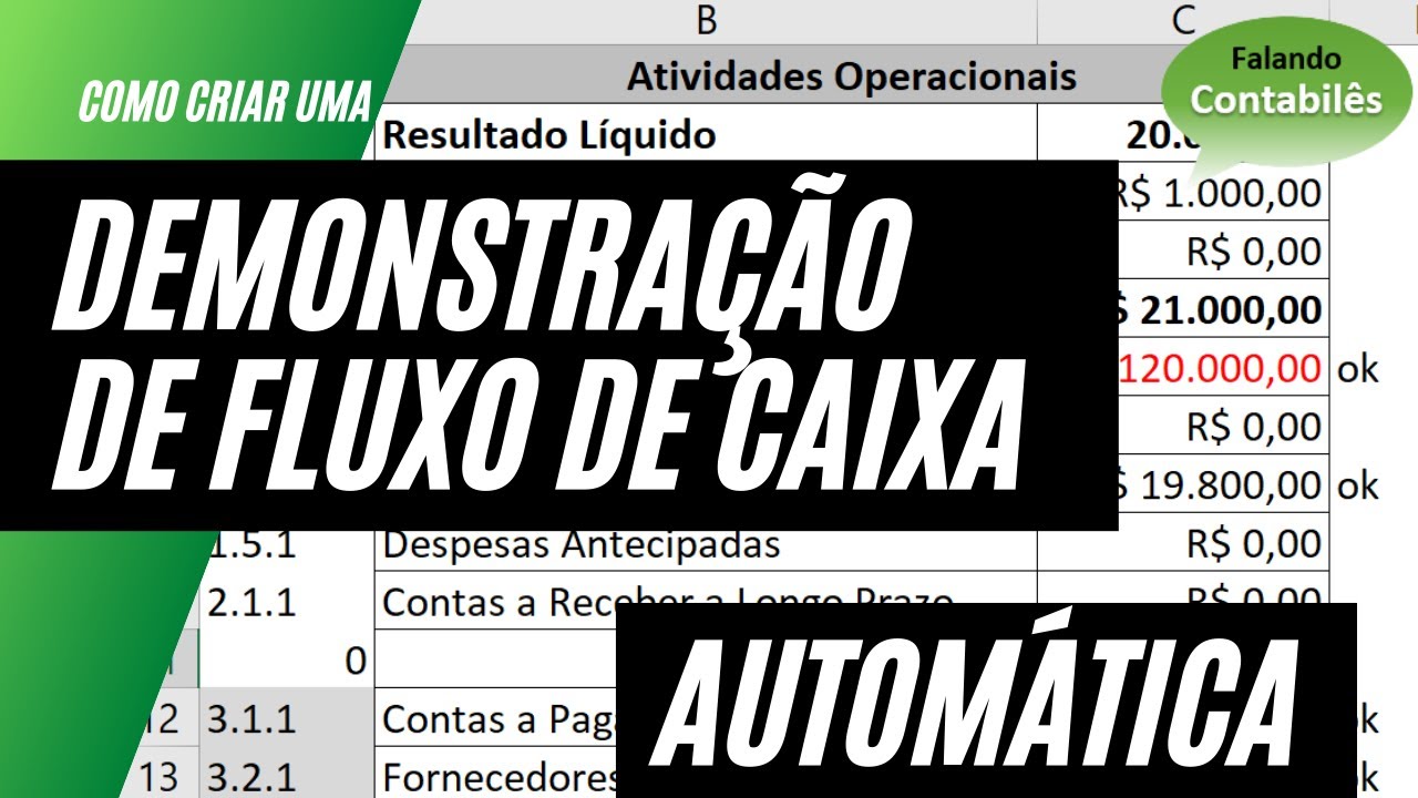 DFC: O que é e como montar um Demonstrativo de Fluxo de Caixa pelo ...