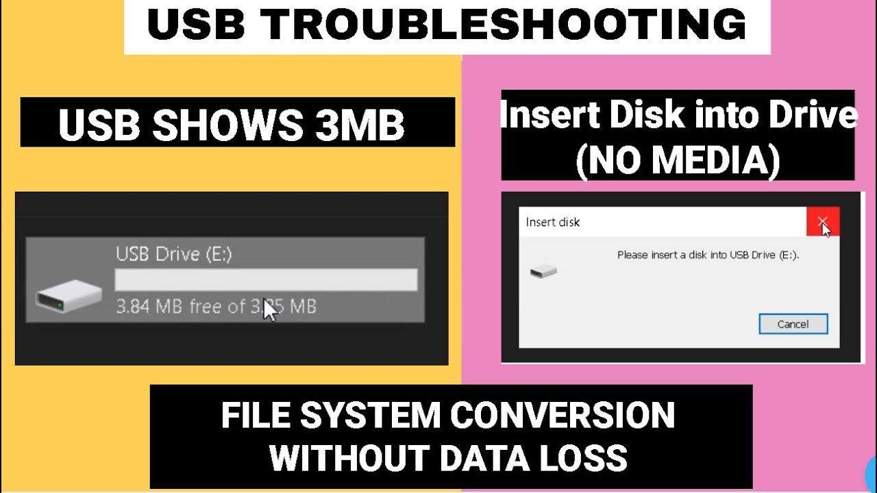 TROUBLESHOOTING USB ISSUES | NO DISK IN DRIVE | USB SHOWS 3MB - YouTube
