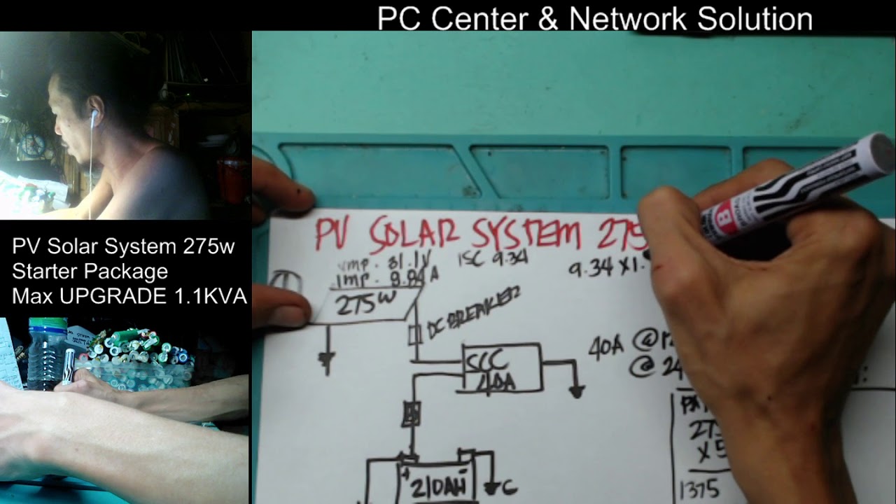 PV Solar System Starter Package 275w up to 1100w or 1 1kva - YouTube