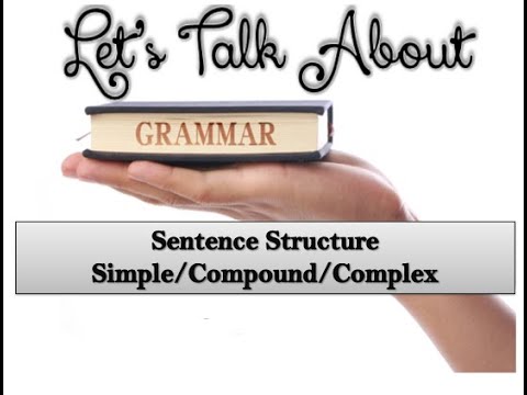 English | Grammar | Introduction to Sentence Structure & Simple ...