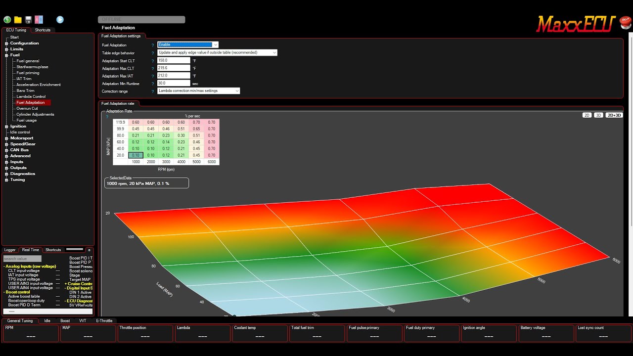 MaxxECU Tuning | Fuel Adaptation Basics AKA long Term Fuel Trim - YouTube