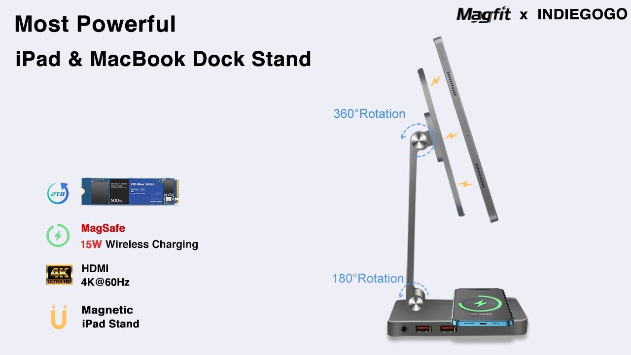 Magfit ：The Most Powerful iPad & MacBook Nvme/SSD Dock Stand with ...