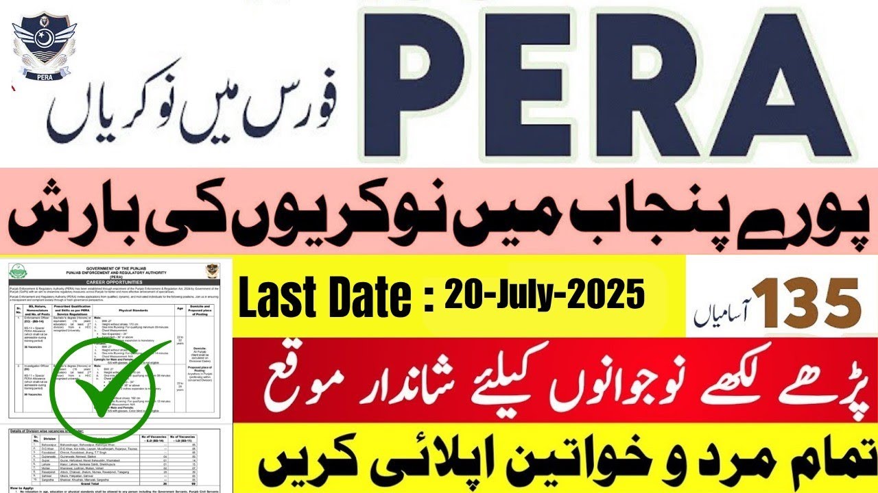 PERA Force Punjab Police New Update Today |135 Jobs in PERA ...