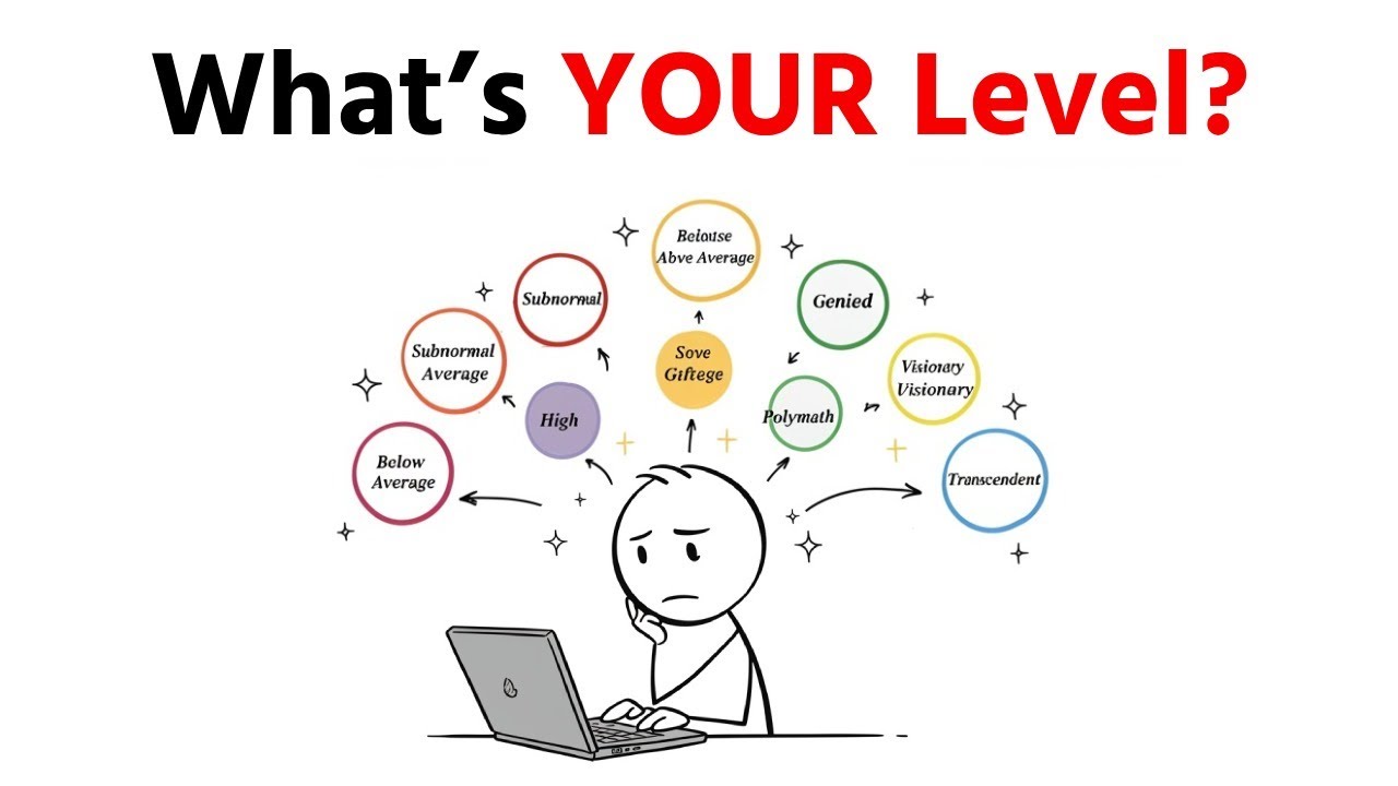 Levels of Intelligence Explained in 9.20 Minutes– From Average Thinker ...