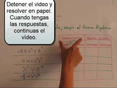 Algebra: expresiones y termino algebraico - coeficiente y parte literal ...