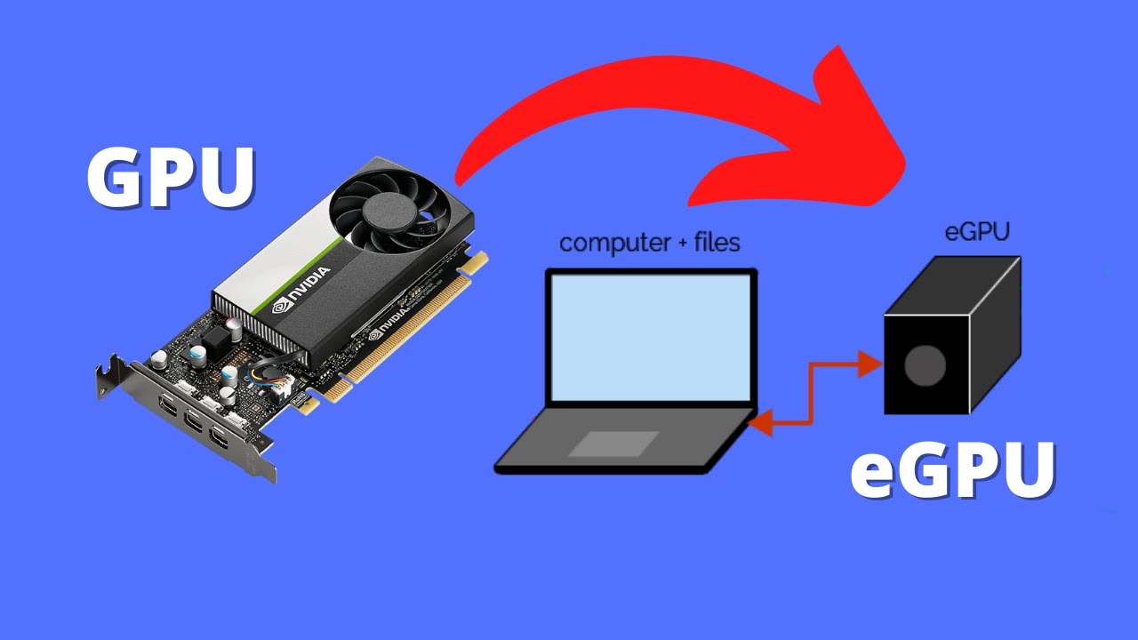 Utilizzare una GPU come SCHEDA VIDEO ESTERNA *eGPU* - YouTube