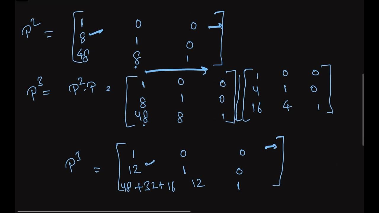 Matrices and Determinant PYQ’s. - YouTube