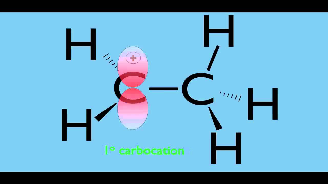 Carbocation Stability and Hyperconjugation in Organic Chemistry - YouTube