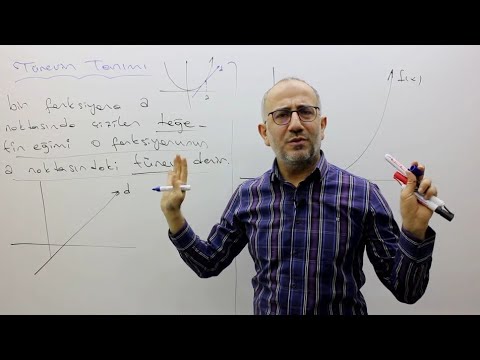 TÜREV 2/5 | PDF | TÜREV NEDİR?-TÜREV TANIMI | KALKÜLÜS | ÖĞRENME GARANTİLİ