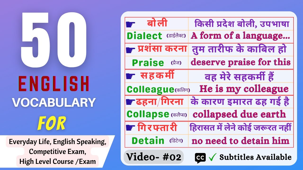 Basic Vocabulary #2 | Learn 50 English Vocabulary for Everyday Life ...