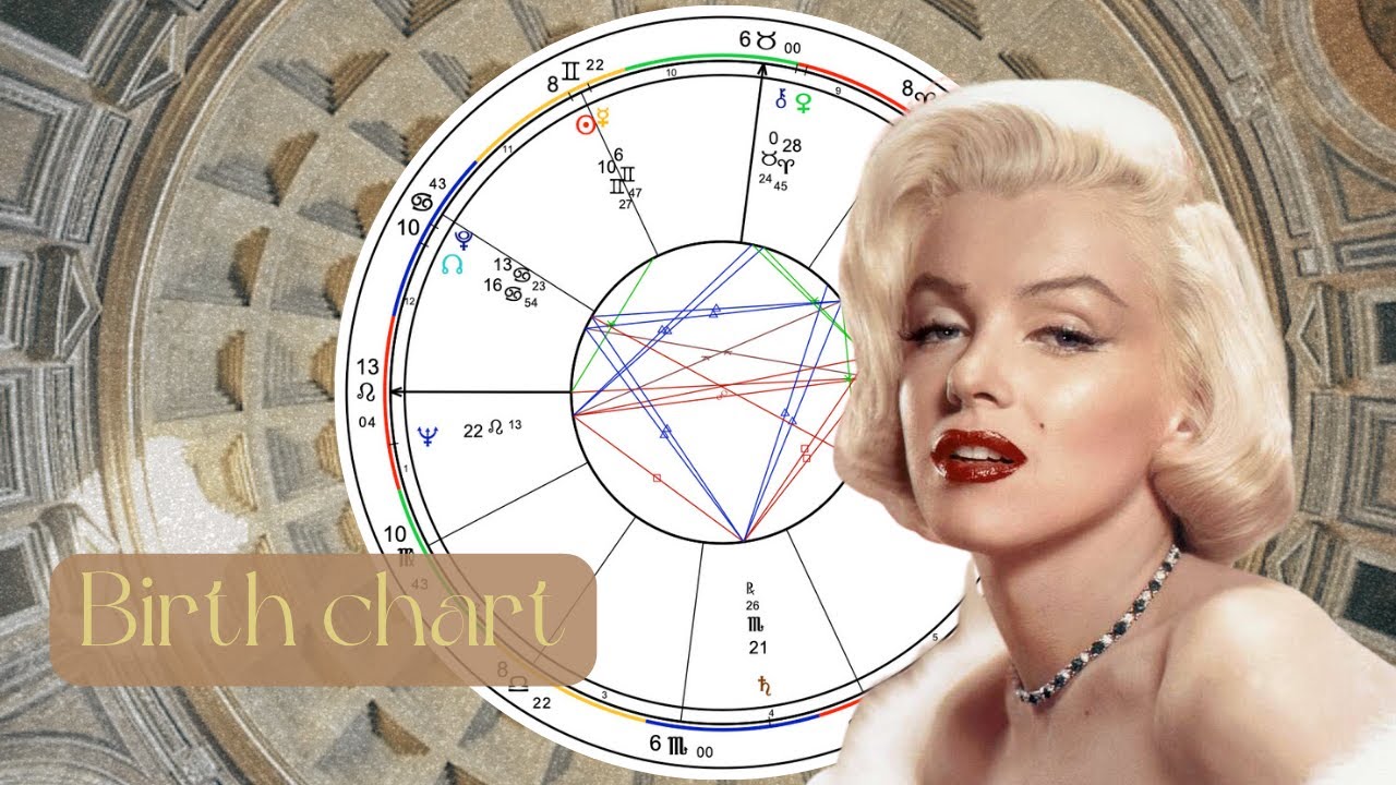 Marilyn Monroe Birth Chart Reading - Psychological Approach - YouTube