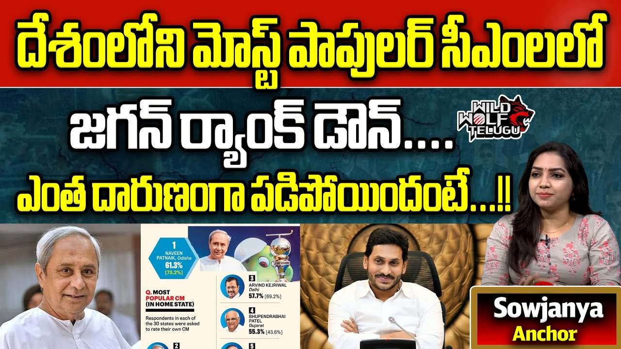 Who Is the Best CM In India | Most Popular CM In India | Naveen Patnaik ...