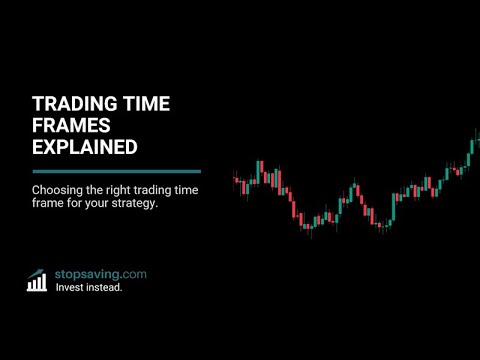 Best Trading Time Frame: Guide for Every Trader | FREE Technical Analysis Course - YouTube