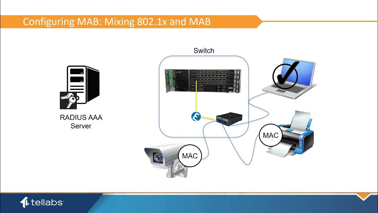 MAC Authentication Bypass - YouTube