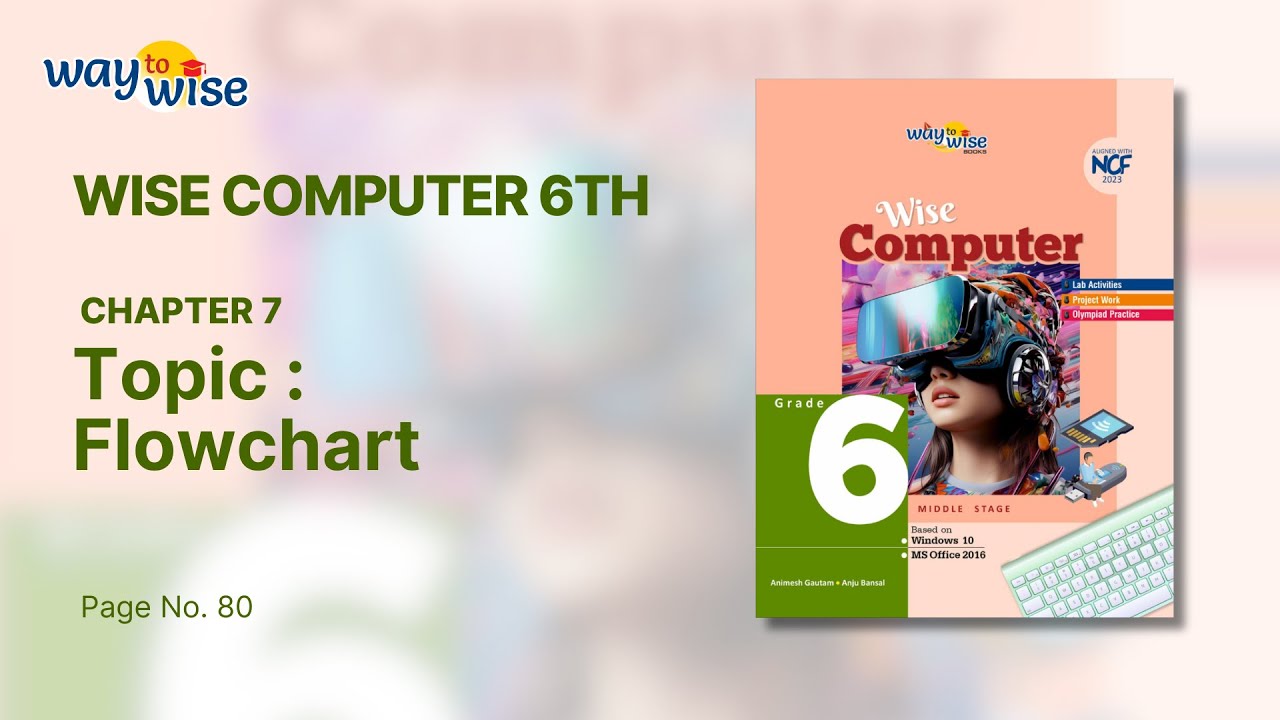 18 Topic Flowchart Ch 7 Programing Basics Wise Computer 6 Way To Wise ...