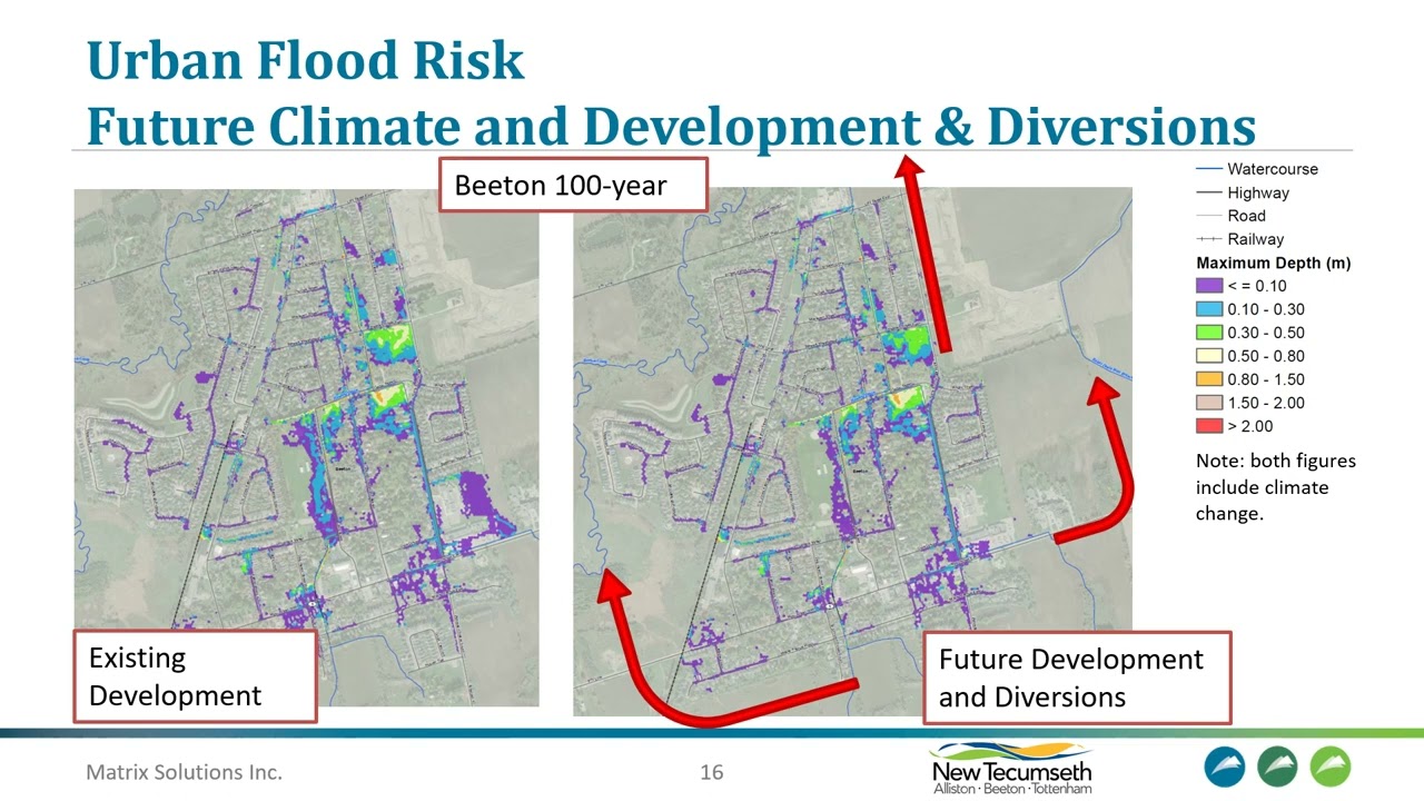 Drainage Master Plan Phase 2 – Municipal Class EA Study Virtual Public ...