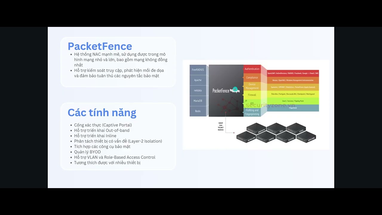 [Văn Huấn] - PacketFence và GenianNAC - YouTube