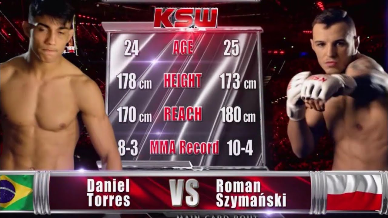 KSW-Daniel Torres vs Roman Szymanski - YouTube