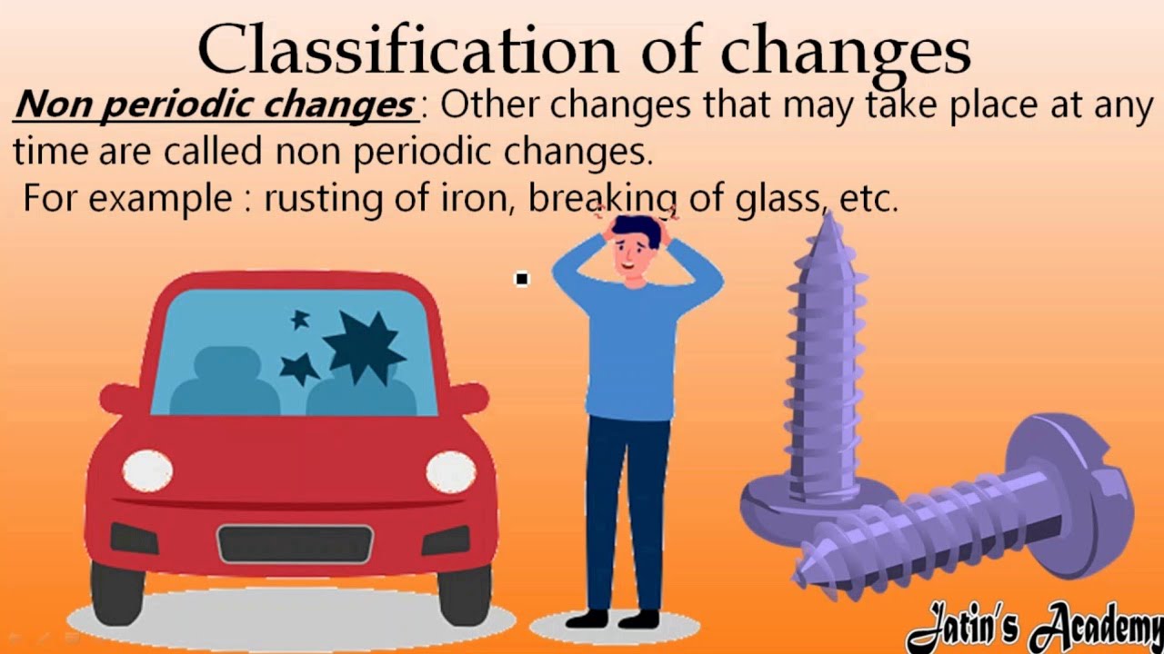 What Are Periodic And Non periodic Changes With Examples Chemistry ICSE what-are-periodic-and-non-periodic-changes-with-examples-chemistry-icse