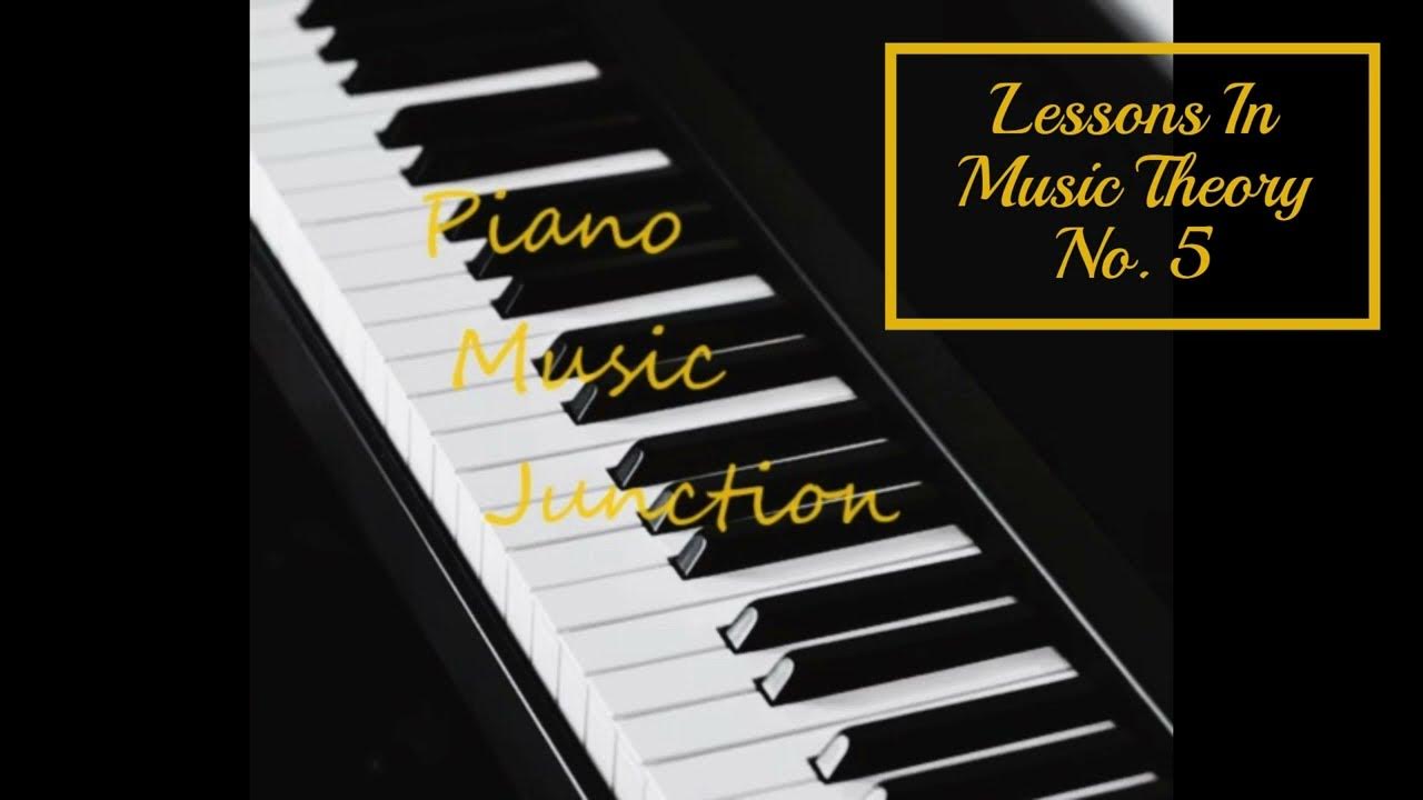 Lessons in Music Theory No. 5- Tempo, Dynamic, and Articulation ...