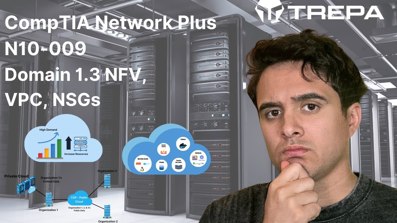 CompTIA Network Plus N10-009 Full Course | Domain 1.3 NFVs, VPCs, NSGs ...