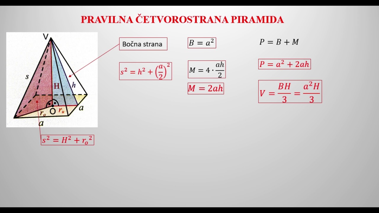 Sve formule potrebne za pravilnu četvorostranu piramidu | Math Helper ...