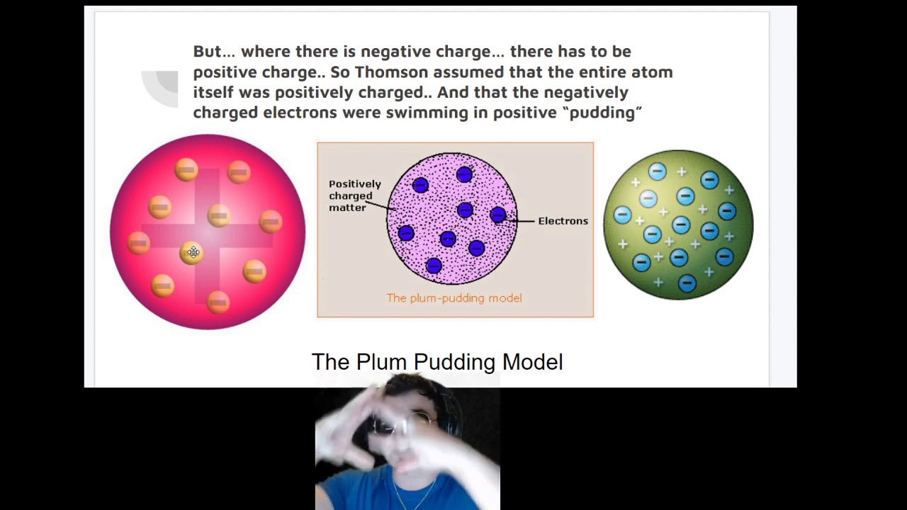 Unit 3: History and Structure of the Atom, Average Atomic Mass, Nuclear ...