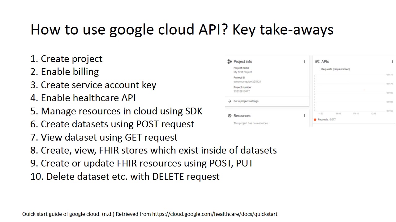 Introduction for Google Cloud Healthcare FHIR API - YouTube