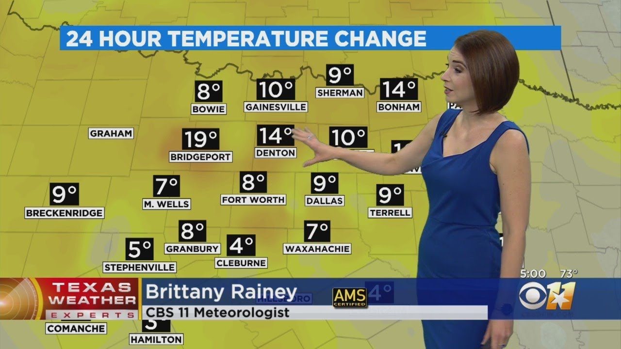 Friday Weather Forecast - YouTube