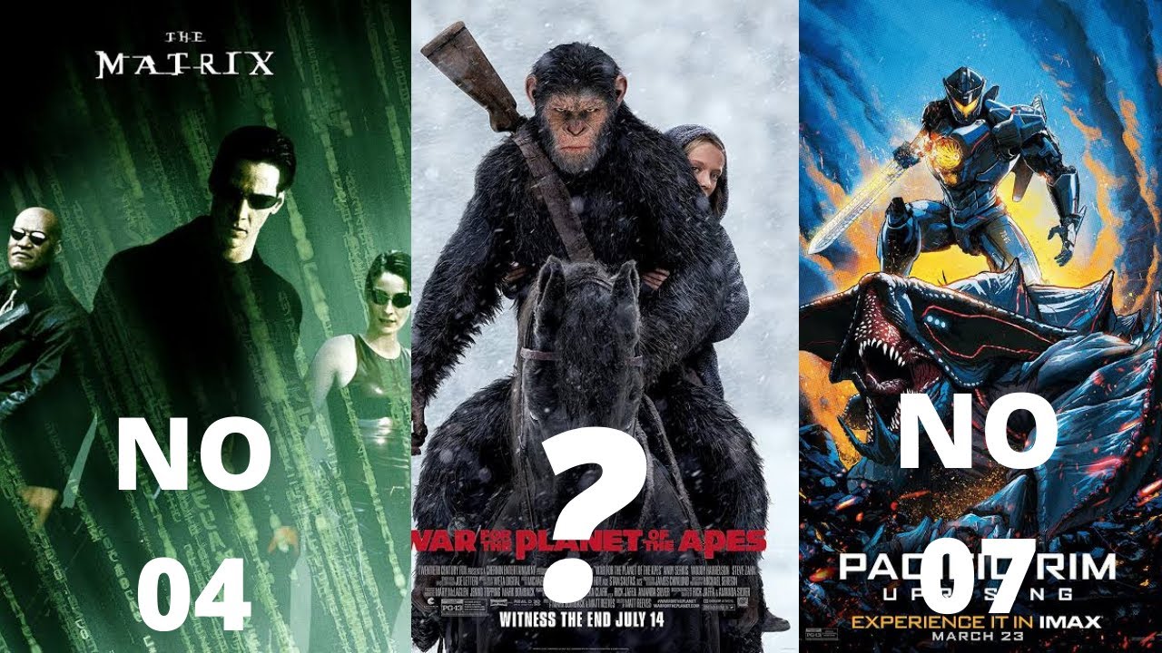 Top 10 Hollywood Sci Fi Movie Series In Hindi Science Fiction Movies top-10-hollywood-sci-fi-movie-series-in-hindi-science-fiction-movies