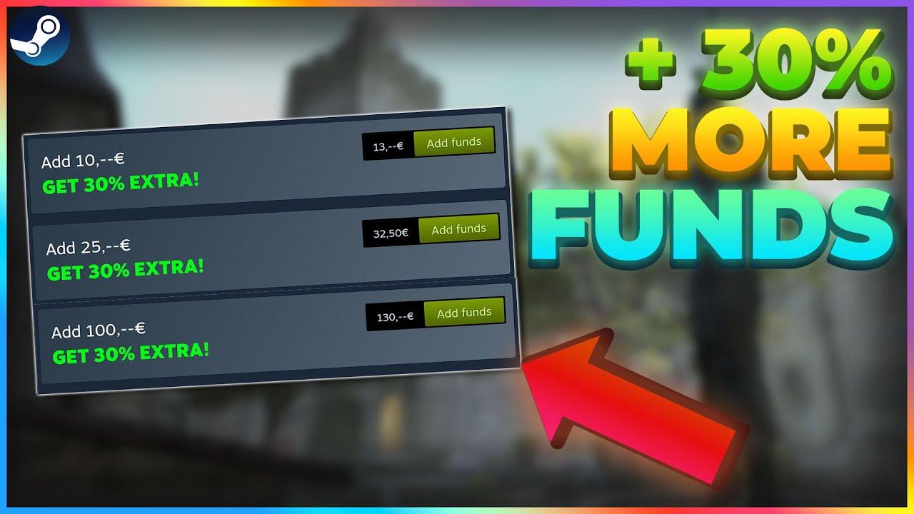 How to get any GAME on STEAM CHEAPER - YouTube