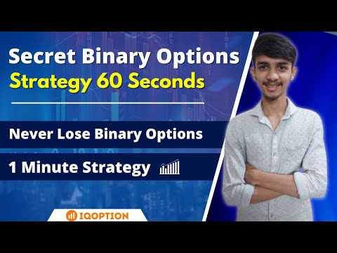 Binary Options Sure Shot Strategy| Secret Iq Option Sure Win Strategy ...