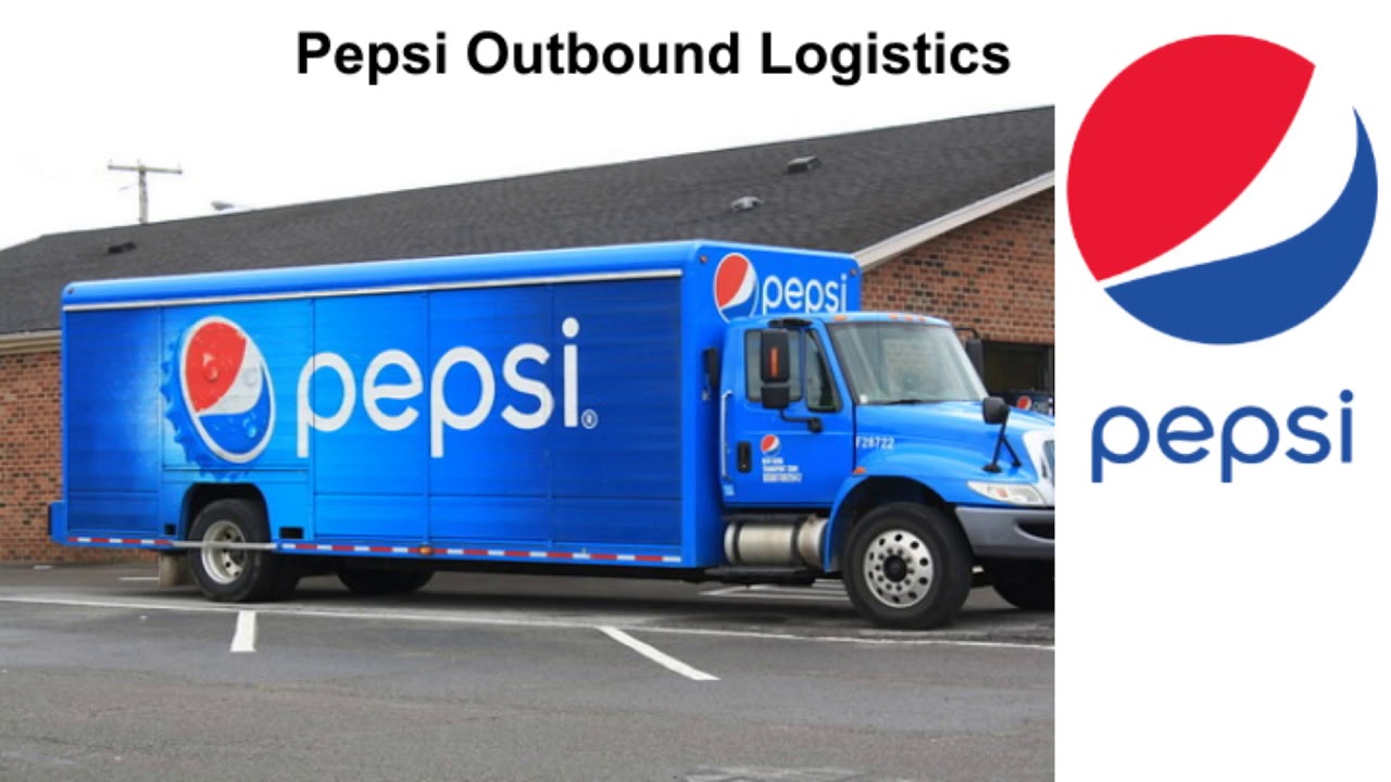 Pepsi Value chain analysis - YouTube